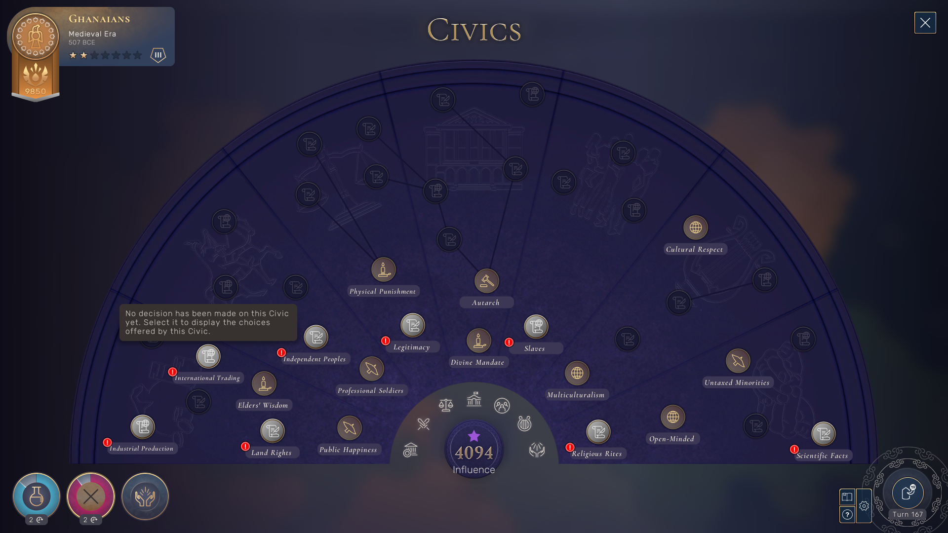 Civic Osmosis Grievance triggered for non-enacted civic - Humankind