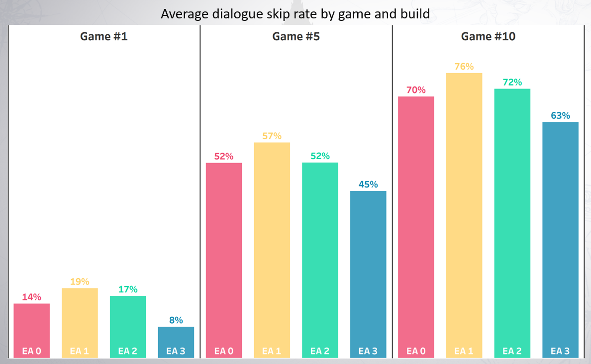 Endless Legend 2'de Ocak Güncellemesi - Strategyturk