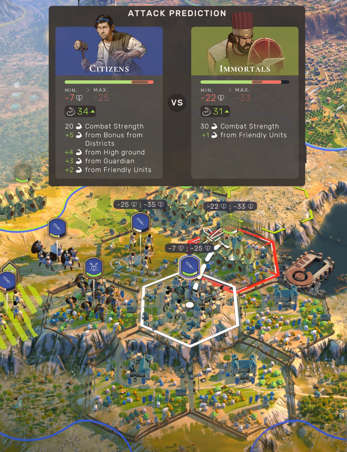 Are Fortifications Useless? and Military Unit Strength - Humankind